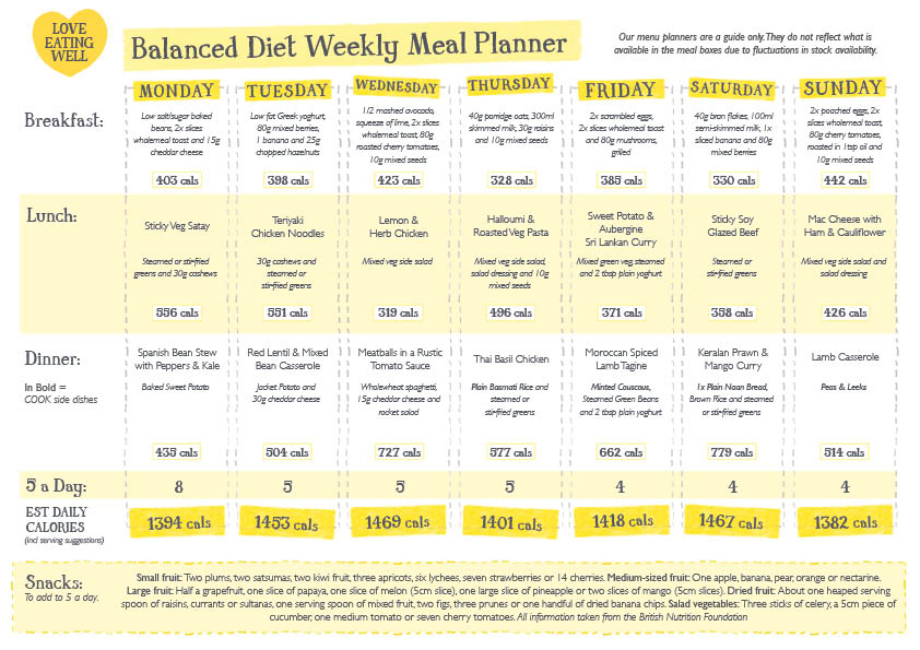 Love Eating Well Meal Planners | News | COOK